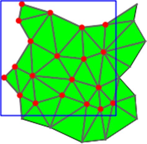 CGAL D Periodic Triangulations User Manual