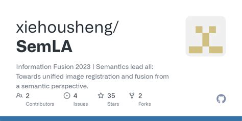 Issues Xiehousheng Semla Github
