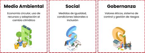 Nueva Directiva CSRD La transición de EINF a CSRD Ingertec