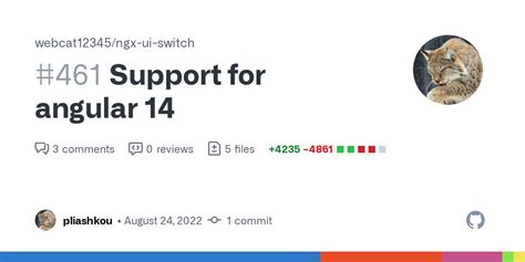 Support For Angular 14 By Pliashkou Pull Request 461 Webcat12345