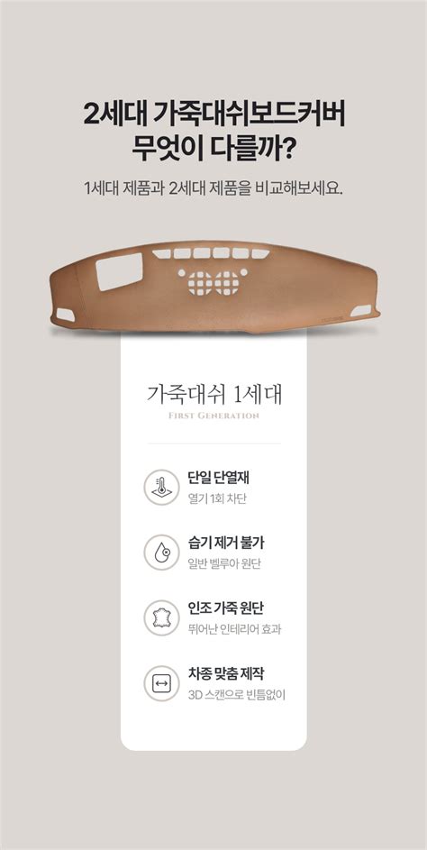 인테리어용품 자동차 레더에디션 가죽 디올뉴싼타페 Mx5 대쉬보드커버 대시보드커버 오늘의집 쇼핑