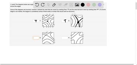 solved point the diagrams below are supposed to represent level sets