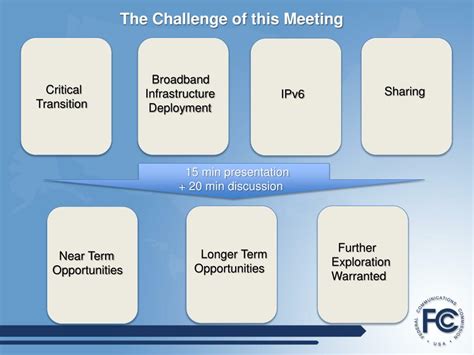 Ppt Critical Transition Powerpoint Presentation Free Download Id