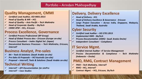 Arindam Mukhopadhyay Cpp On Linkedin My Work Portfolio