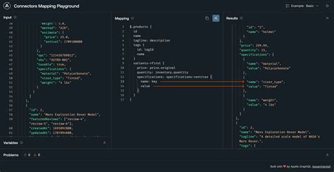 Transforming Data With Methods Graphql Tutorials
