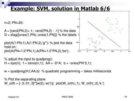 PPT Tutorial Linear Programming Quadratic Programming PowerPoint Presentation ID