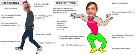 Original Content Scrolller