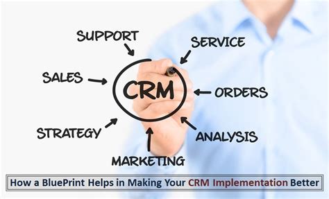 How A Blueprint Helps In Making Your Crm Implementation Better Get A