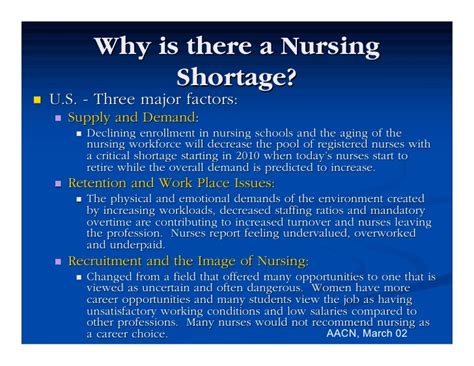 Us Nursing Shortage And Healthcare Impact Managing An Aging Population