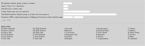 Police Database Lookup