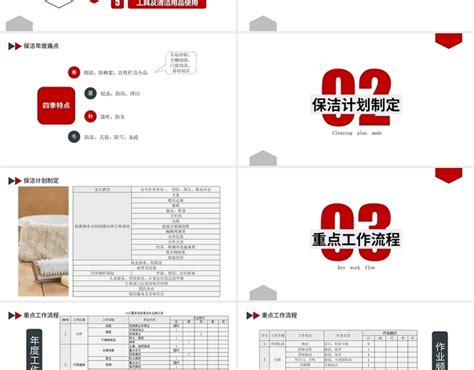红色简约风保洁培训保洁操作流程及工具使用ppt课件 包站长