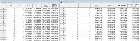 Prroc Phreg Output Statement Sas Support Communities