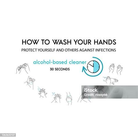 단계 지침 및 지침에 따라 손 소독제를 단계별로 사용하는 방법 벡터 일러스트레이션은 바이러스 박테리아 및 세균을 죽이고 소독하기 위해 살균하는 손의 삽화입니다 정확하고