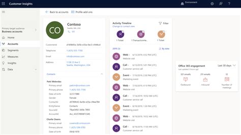 Microsoft Dynamics 365 Customer Insights Pargesoft Uk