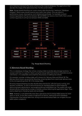 Database Sharding Complete Understanding PDF