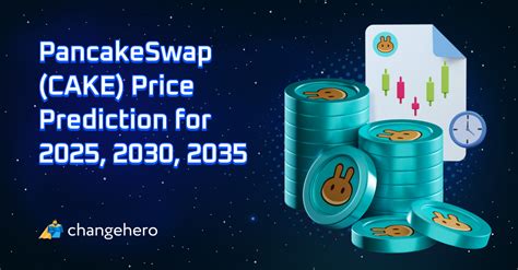 What S Next After The Rebrand Sonic Fantom Price Prediction 2024