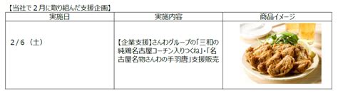 Newscast