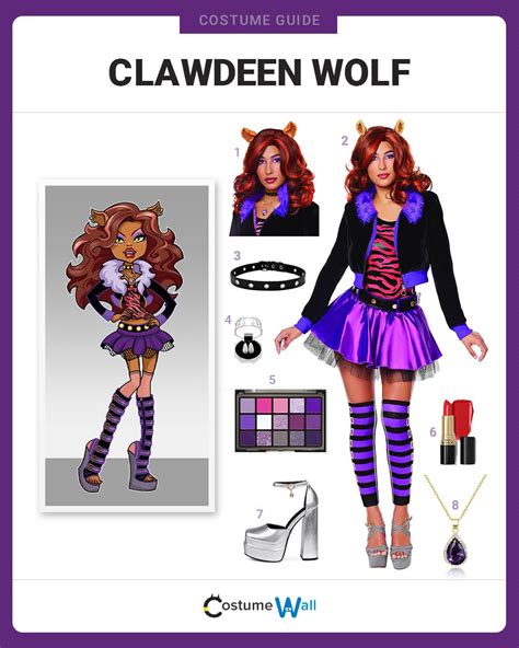 Costume Wall Costume Ideas And Cosplay Guides