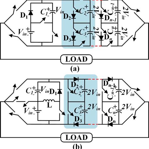 Representation Of Extended Proposed Topology A Topology 1 1 B