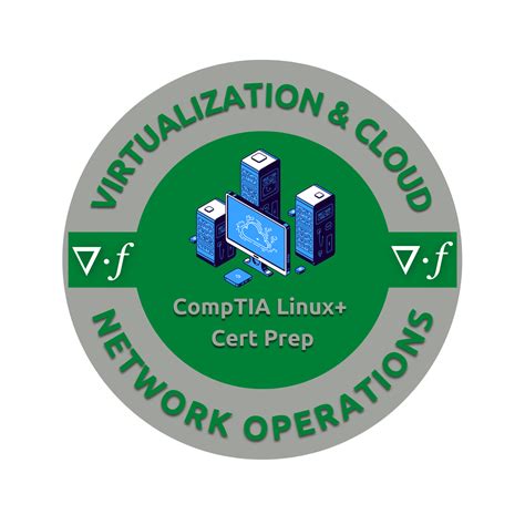CompTIA Linux Cert Prep Networking Ready Credly