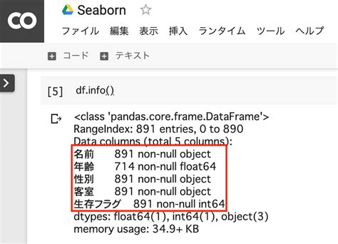 Pythonによるデータ解析入門 Pyhooパイフー
