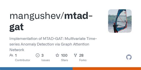 Mtad Gat Prepare Data Py At Master · Mangushev Mtad Gat · Github