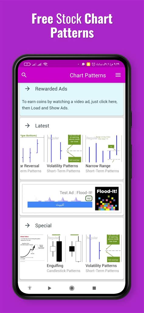 Chart Patterns Trading 2023 Apk For Android Download