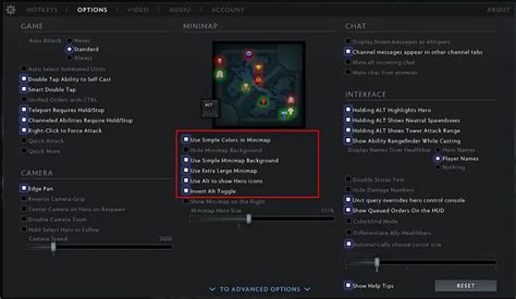 Dota 2 Support Role Guide How To Master The Support Role Dota 2 Freaks