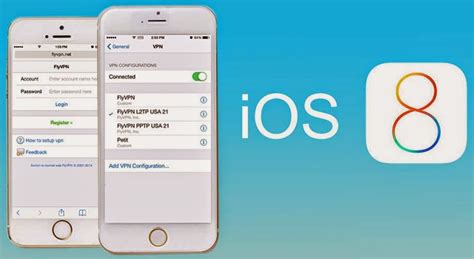بهترین Vpn برای Ios کدام است؟ خرید Vpn پرسرعت Pptp L2tp V2ray Ikev2 Openvpn سیسکو و ساکس تلگرام