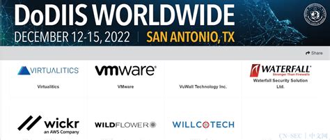 Java内存马查杀gui工具 Shell Analyzer Cn Sec 中文网