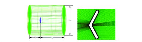 Flow Field Model And Grid Download Scientific Diagram
