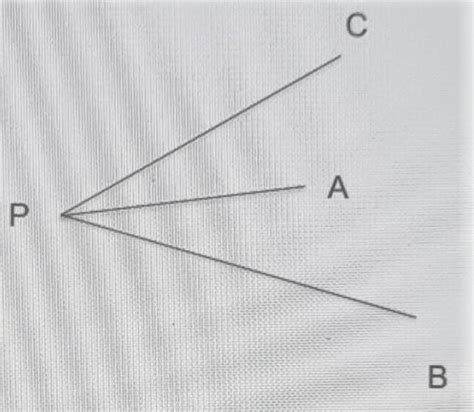 Solved In Order To Calculate The Coordinates Of An Unknown Chegg