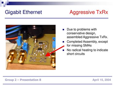 ECE Group Presentation Ppt Download