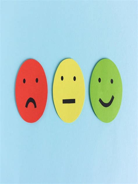 How To Express Your Feelings · Future Grow Academy