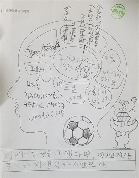 2018 러시아 월드컵 주제 책읽기 1000골의 펠레 스포츠 축구 러시아 승일미술교재 마트료시카 아트북