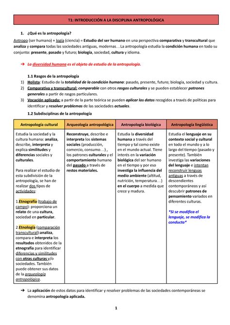 Antropo Apuntes T1 T1 INTRODUCCIÓN A LA DISCIPLINA ANTROPOLÓGICA 1