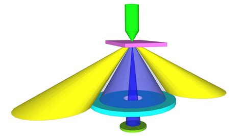 New Microscopy Method Offers One Shot 3d Imaging Of Nanostructures Epfl