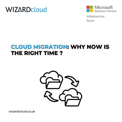 Cloudcomputing Scalability Itmodernization Wizardcloud Wizard Cloud