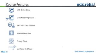 Angularjs Superheroic Javascript Mvw Framework Ppt