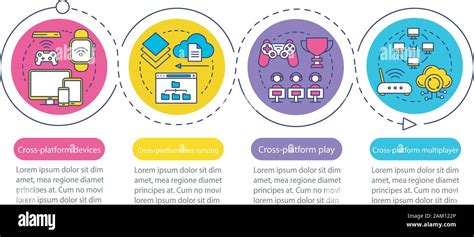 Cross Platform Multiplayer Vector Infographic Template Business