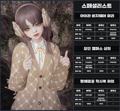 캠퍼스 룩부터 스트릿 패션까지 신규 네리아 아바타 염색 코드 모음 Vortex Gaming