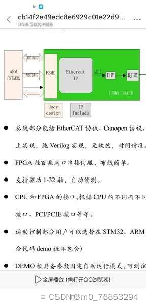 Ethercat 主站 Fpga Verilog 代码ethercat Fpga 代码 Csdn博客