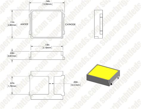Smd Led Smd Led Size Comparison