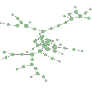 Entropies Of Graph Energies For Different Generative Network Models