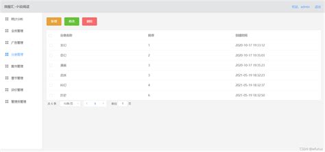 基于springboot vue小说阅读网站源码 毕设 计算机毕业设计大师的博客 csdn博客 基于springboot的小说阅读网站毕业设计