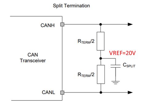 TCAN H How To Add Common Mode Voltage For Transceiver Interface
