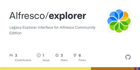 GitHub Alfresco Explorer Legacy Explorer Interface For Alfresco