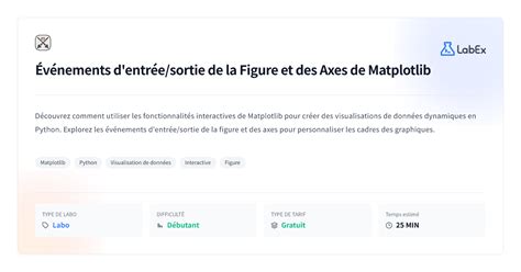 Matplotlib Visualisation De Données Interactive En Python Labex