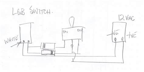 LGB Point Circuit G Scale Central