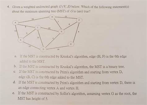 Solved Given A Weighted Undirected Graph Gve ﻿below